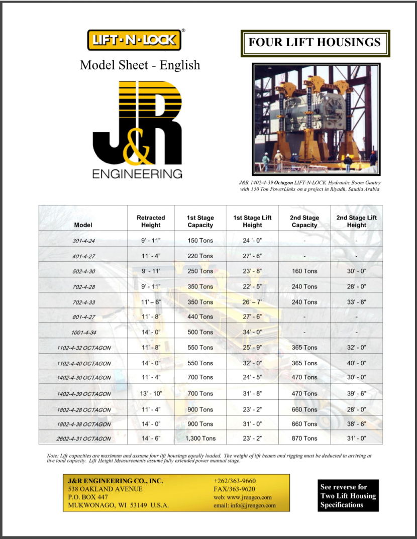 J&R Engineering LIFT-N-LOCK® Gantry Model Sheets